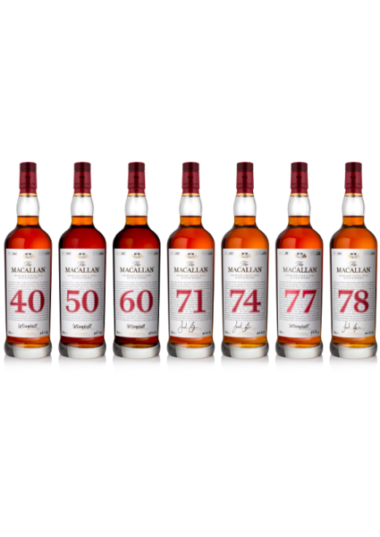 The Macallan, Red Collection : une collection inédite à découvrir à La ...